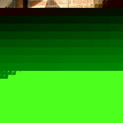 Data Center Infrastructure and Network Operations